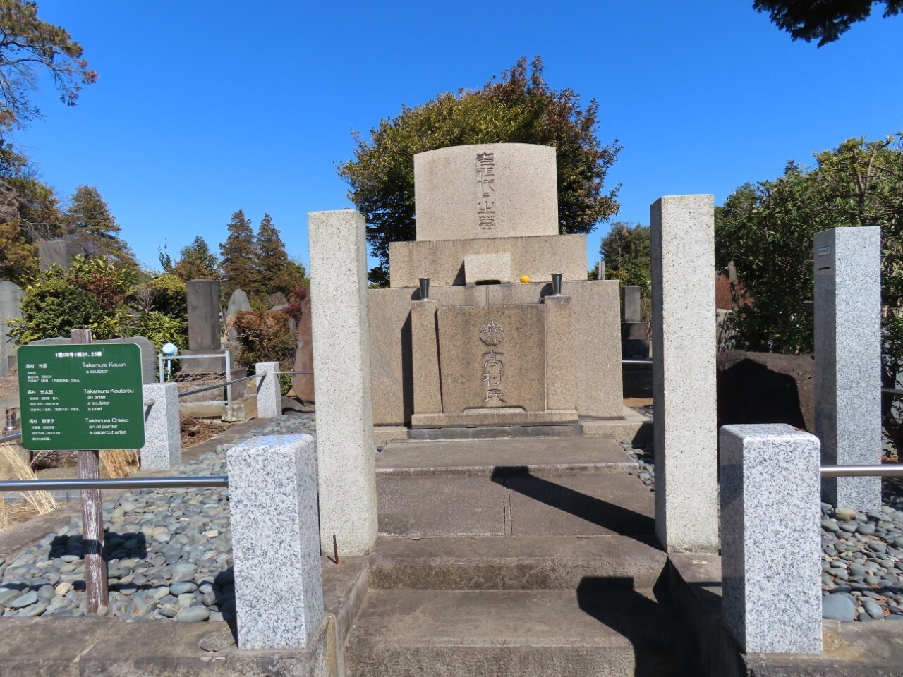 歴史探訪（街歩き 駒込駅～染井～巣鴨）: 歴史探訪・歴史調査